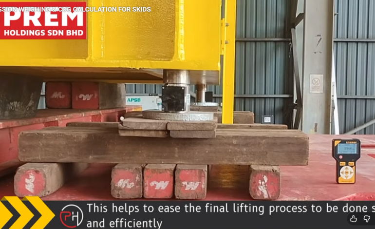 Precision in Heavy Lifting: How We Determine Center of Gravity (CoG ...